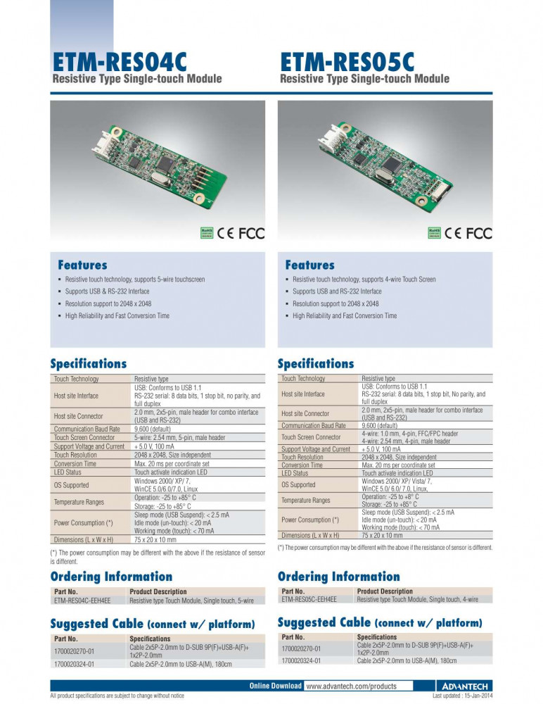 ADVANTECH ETM resistive touch module product document preview