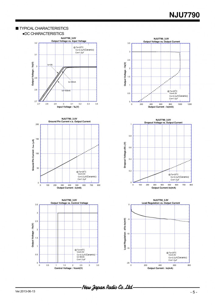 NJU7790 datasheet page 5