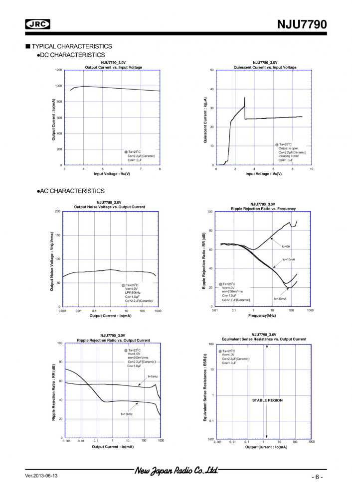 NJU7790 datasheet page 6