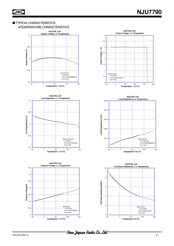 NJU7790 datasheet page 7