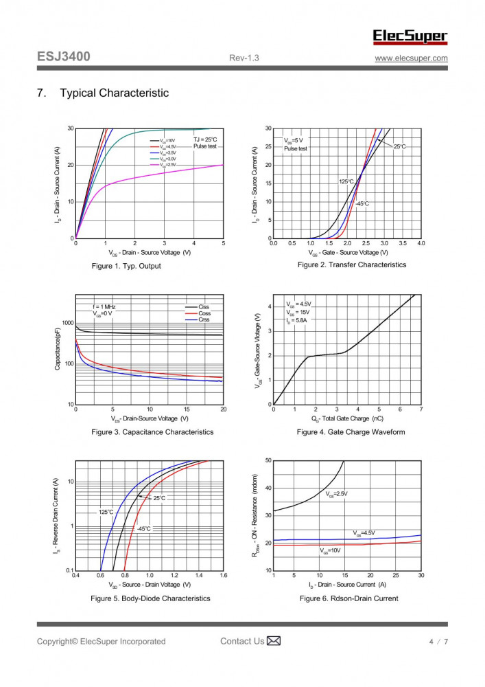 ESJ3400 datasheet page 4