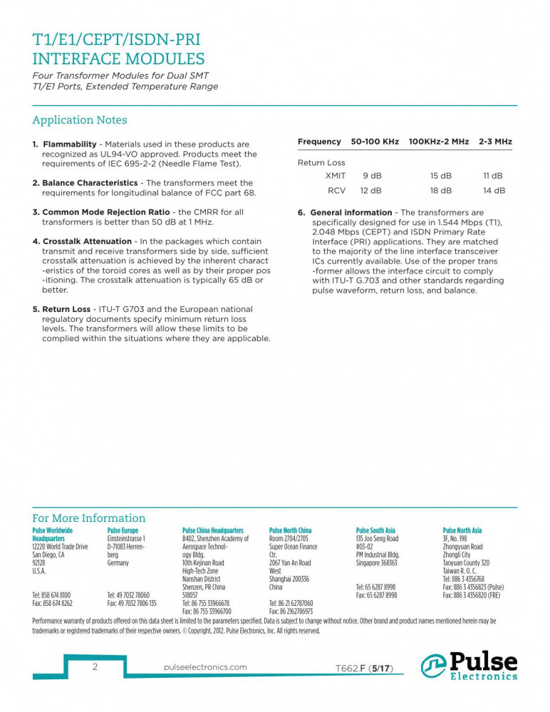 PULSE T1176NL datasheet page 2
