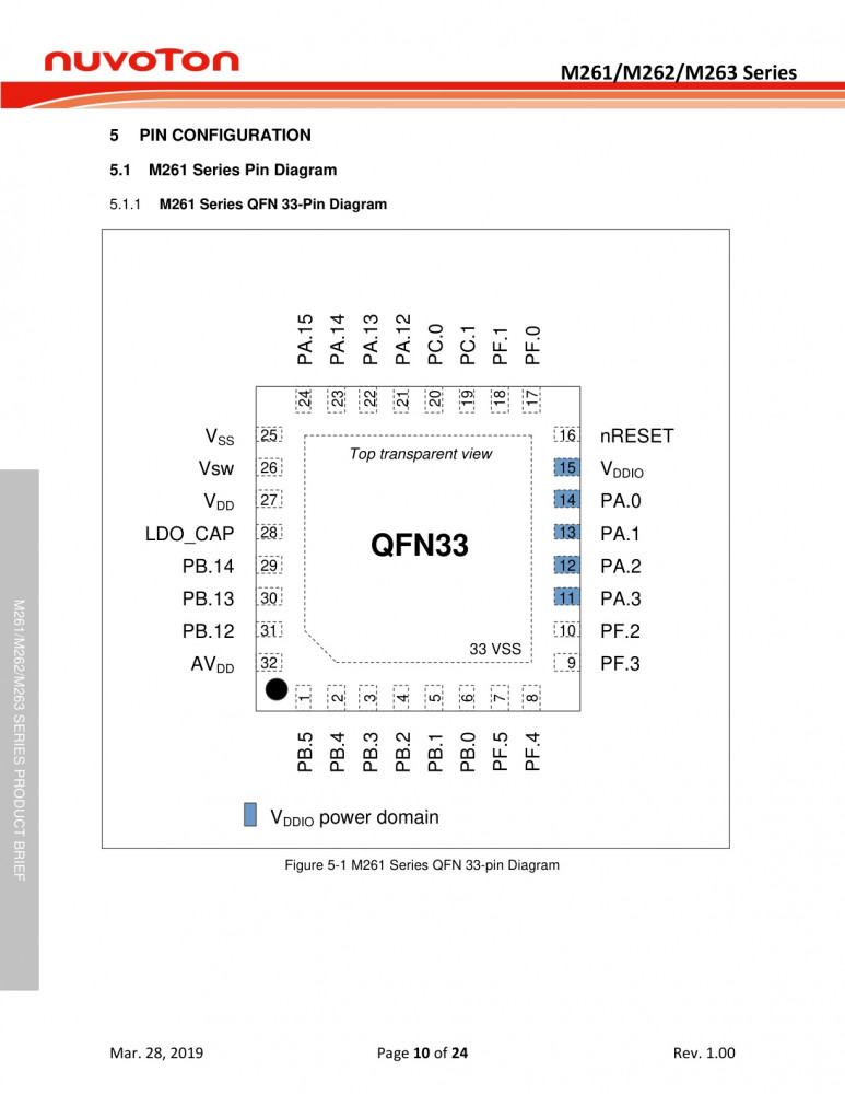 M263 series product brief page 10