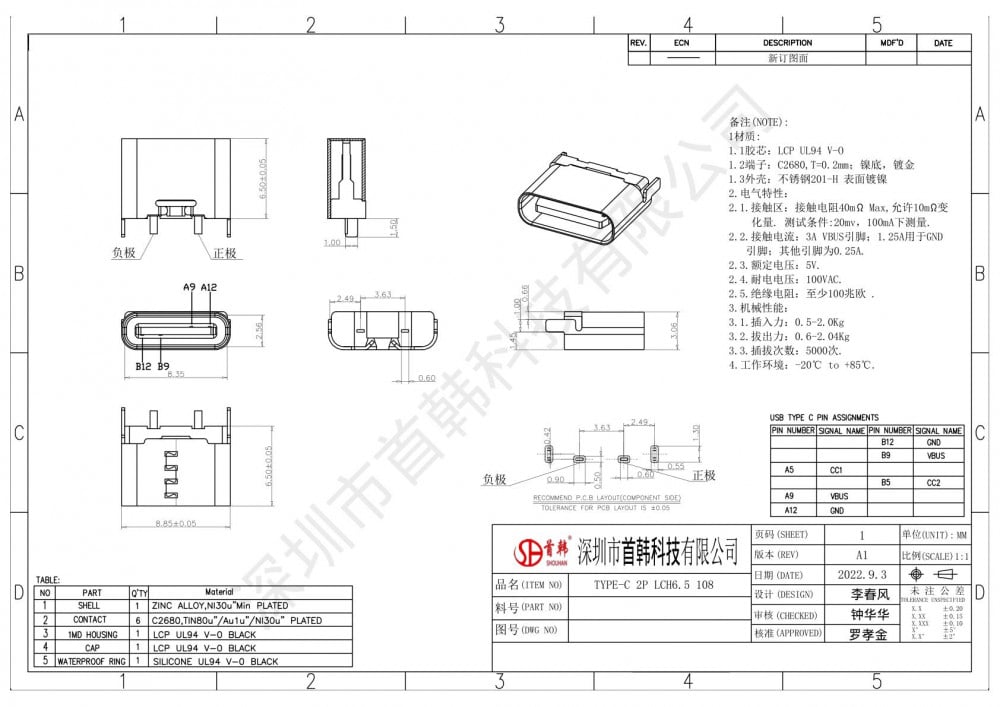 TYPE-C 2P LCH6.5 108 approval document page 1