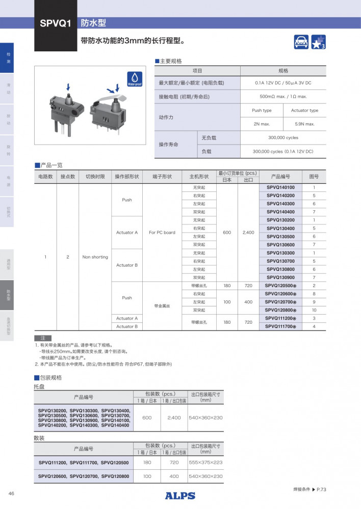 SPVQ111700 technical document page 1