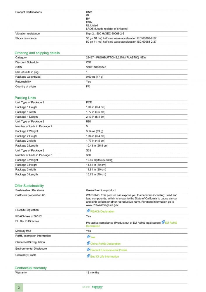 ZB5AW133 technical document page 2