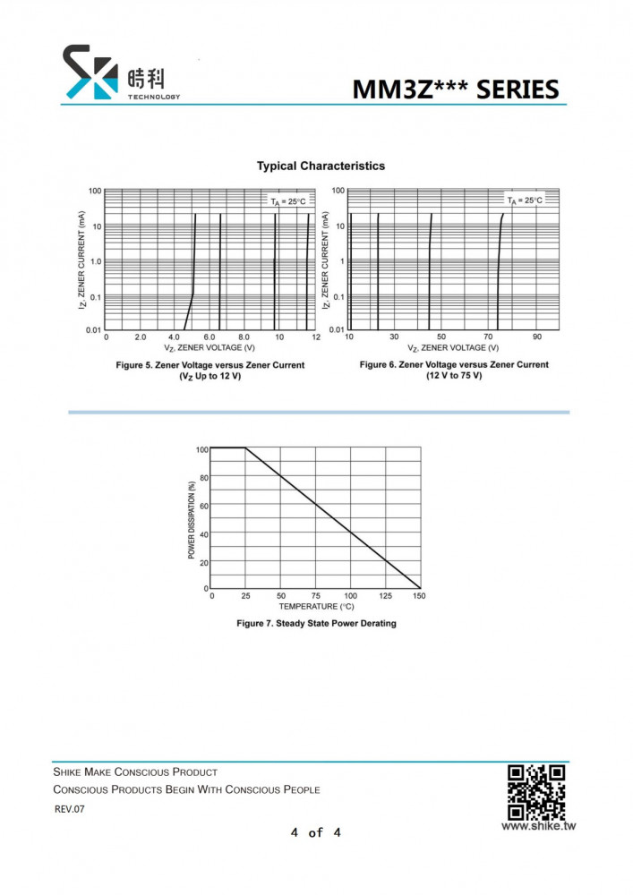 MM3Z36 datasheet page 4