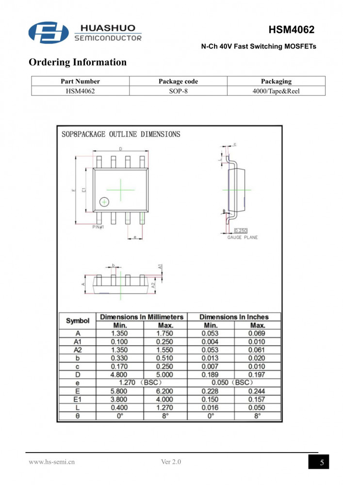HSM4062 datasheet page 5