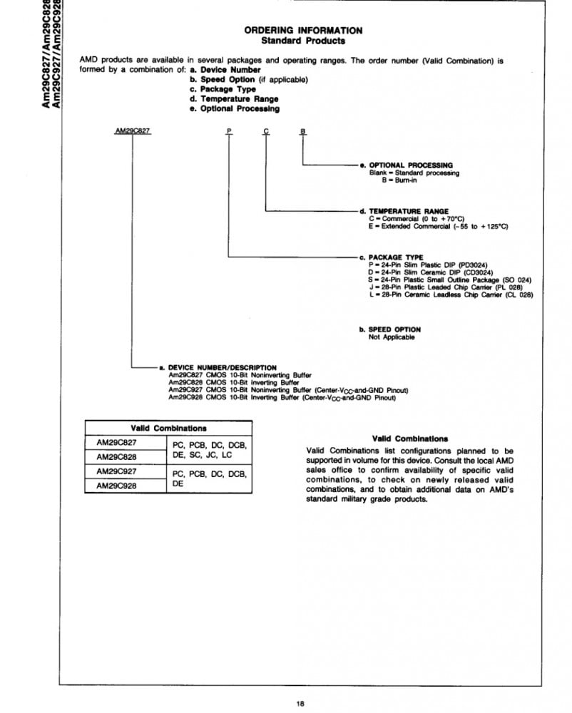 AMD Am29C827 datasheet page 3