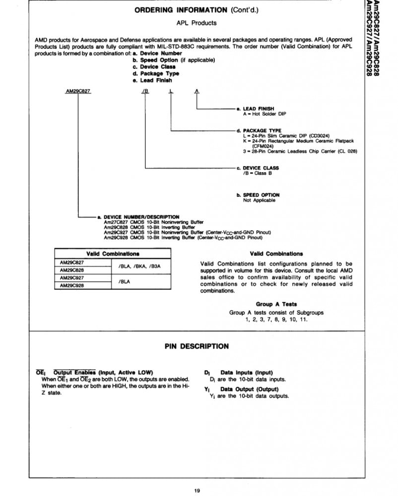 AMD Am29C827 datasheet page 4