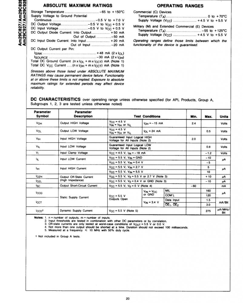 AMD Am29C827 datasheet page 5
