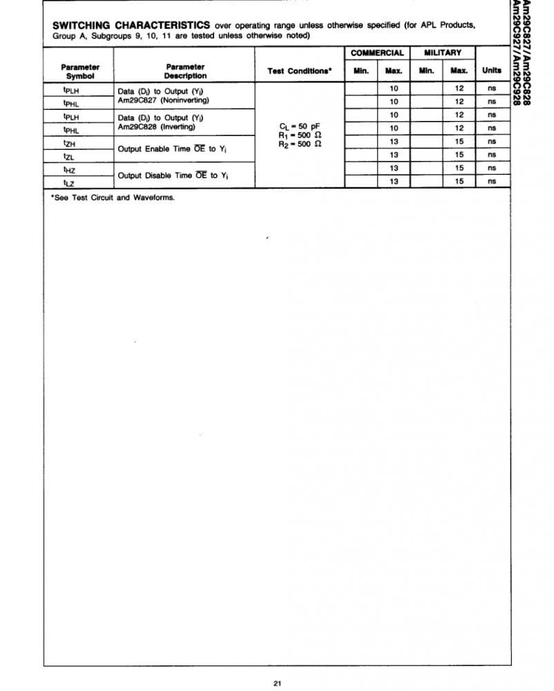 AMD Am29C827 datasheet page 6