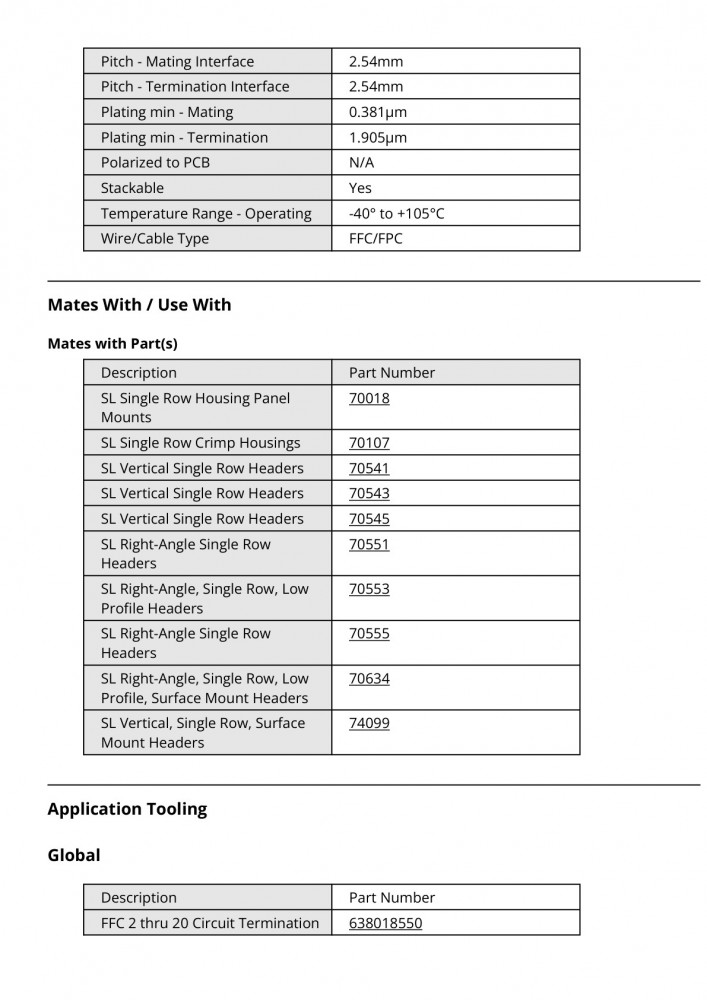 MOLEX 15474192 technical document image, page 3