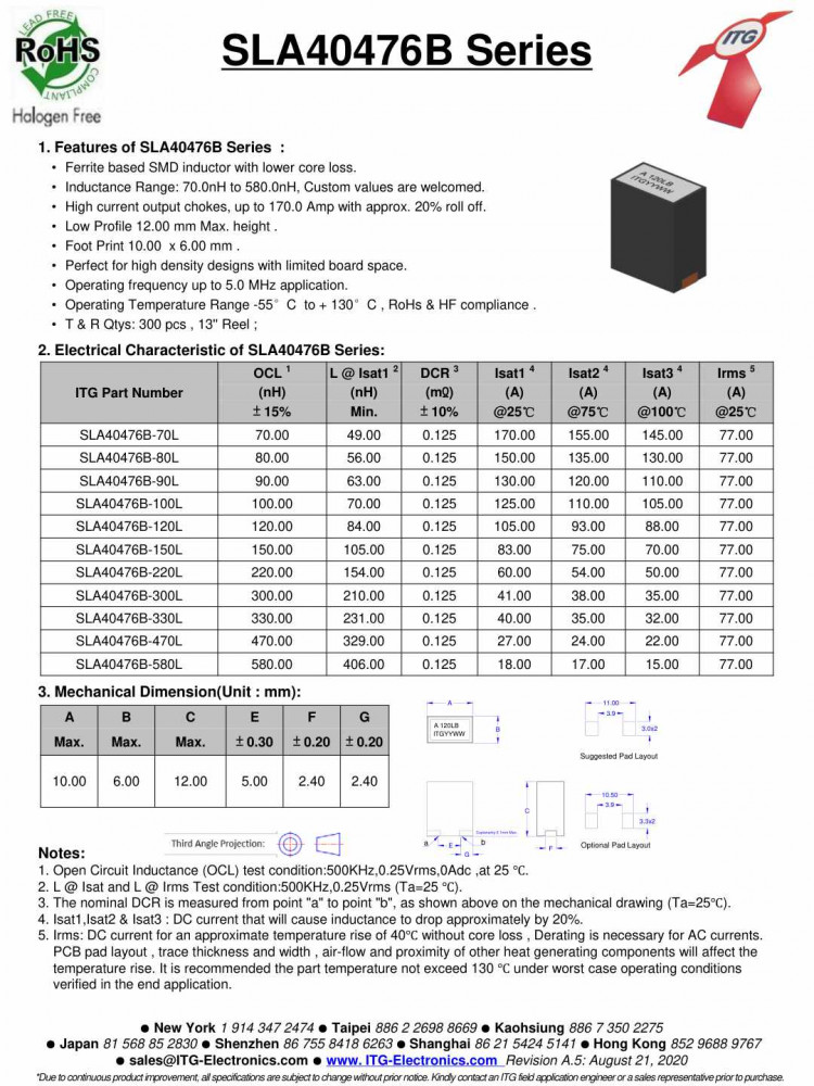 SLA40476B datasheet page 1
