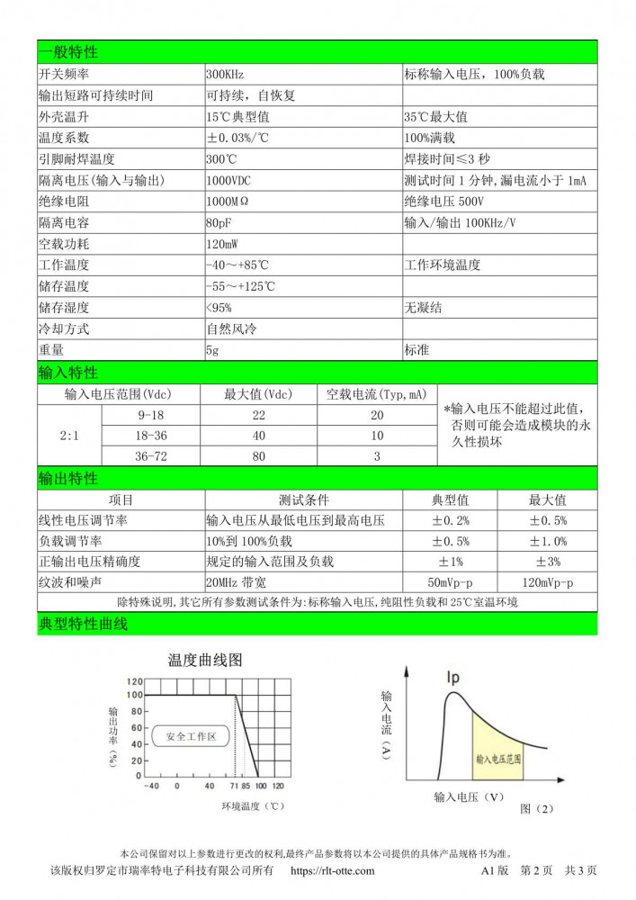 RLT WRB-CS-3W datasheet page 2