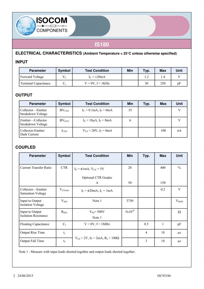 IS180 datasheet page 2