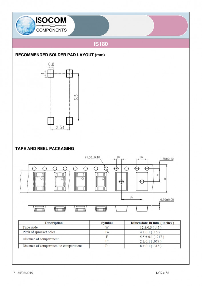 IS180 datasheet page 7
