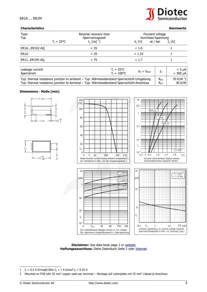 DIOTEC ER1J datasheet page 3