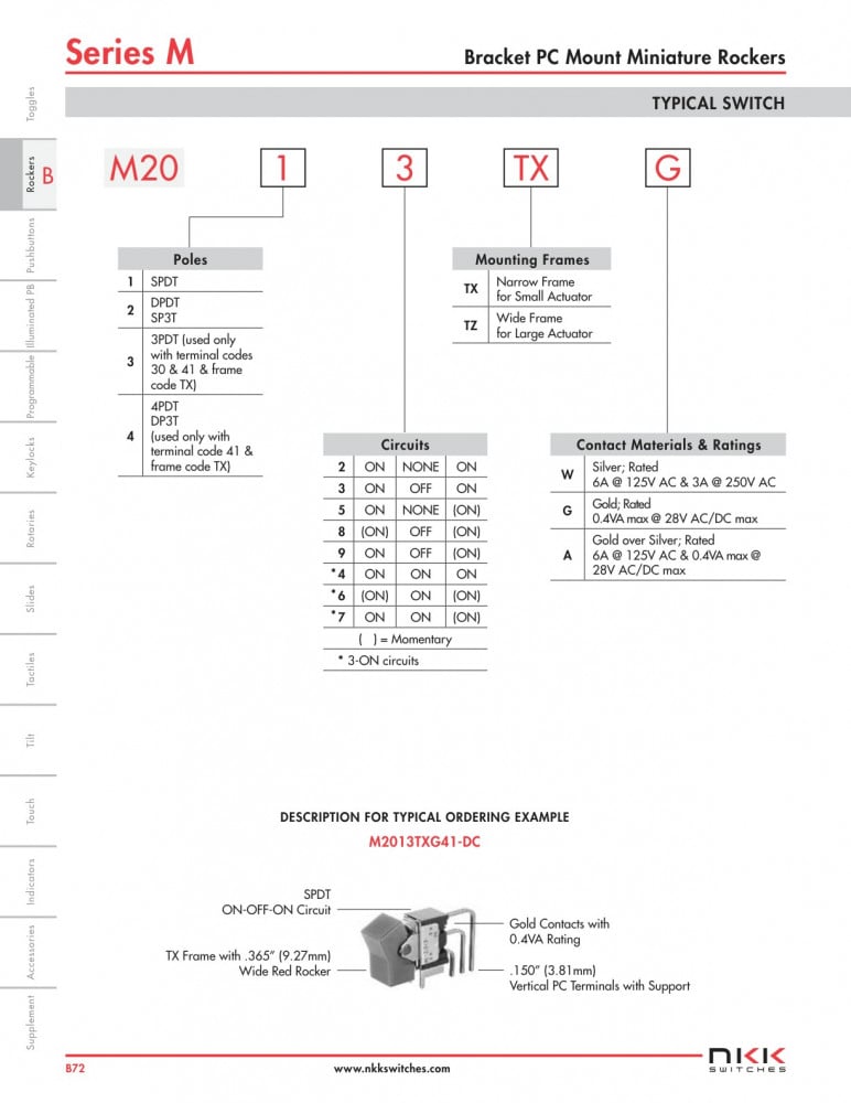 M20 series technical document page 3