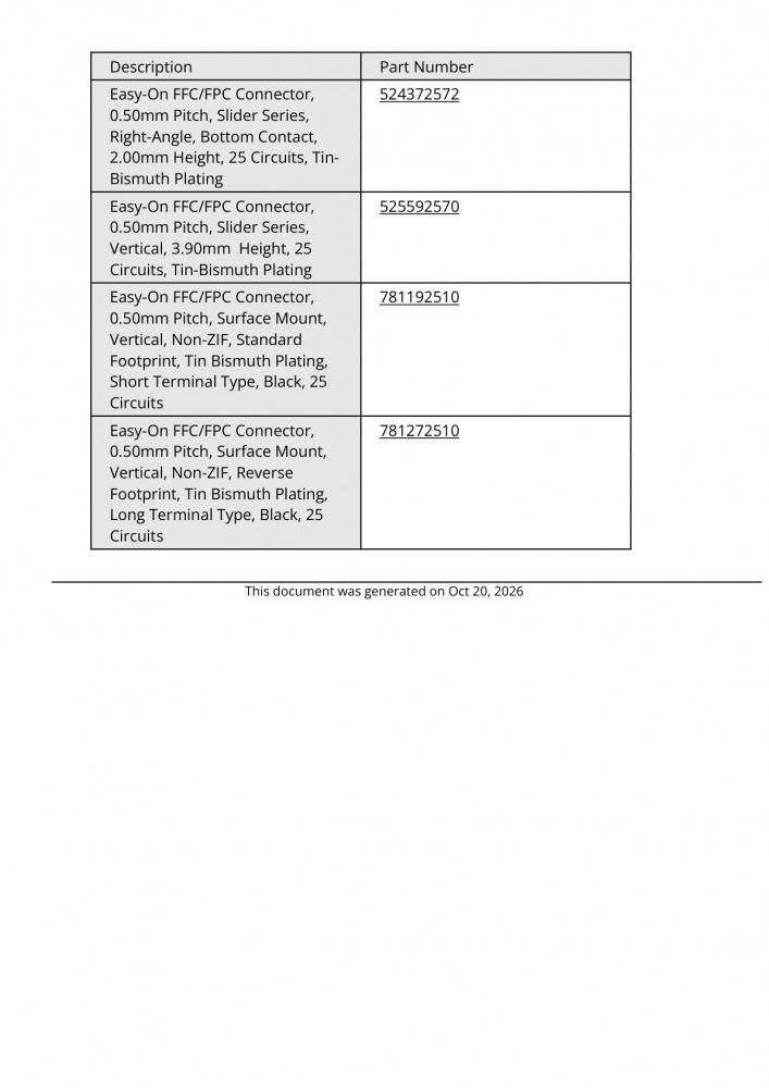 MOLEX 0.50 mm pitch FFC family specification, page 3