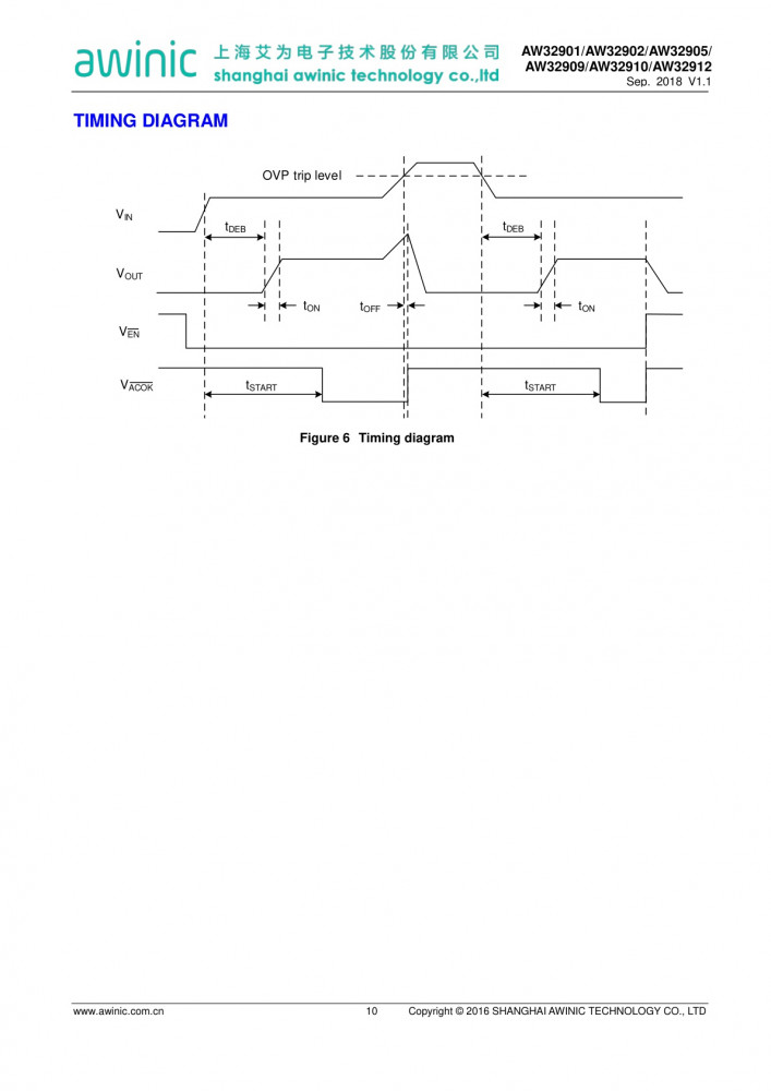 AW32912FCR datasheet page 10
