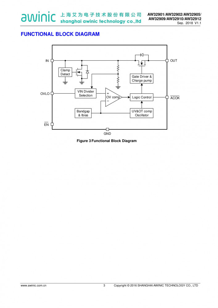 AW32912FCR datasheet page 3