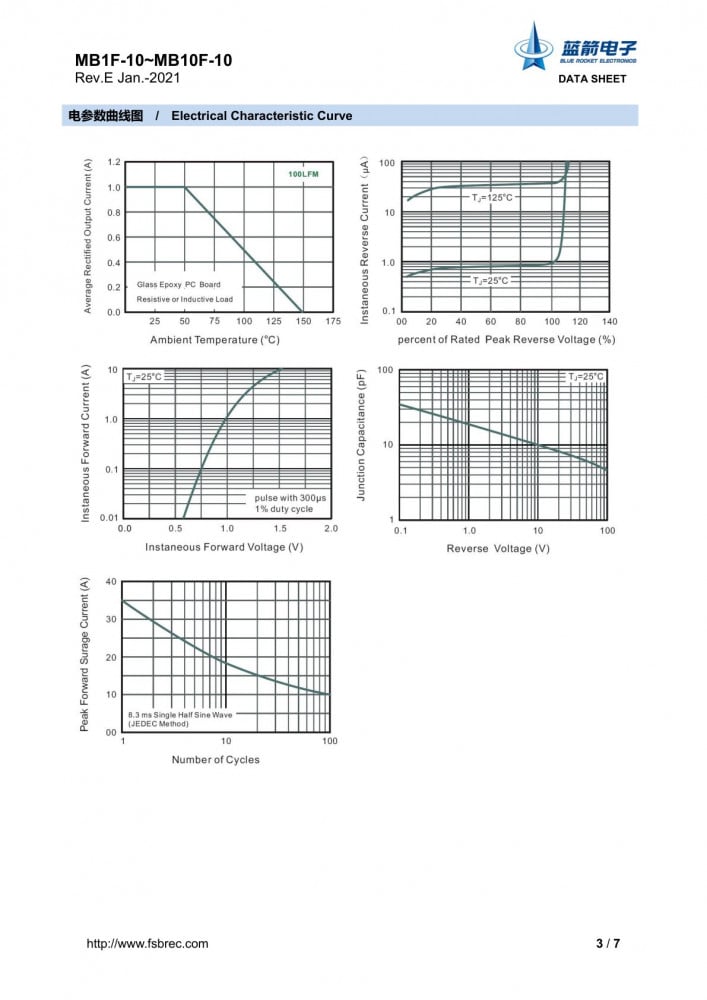 MB10F-10 datasheet page 3