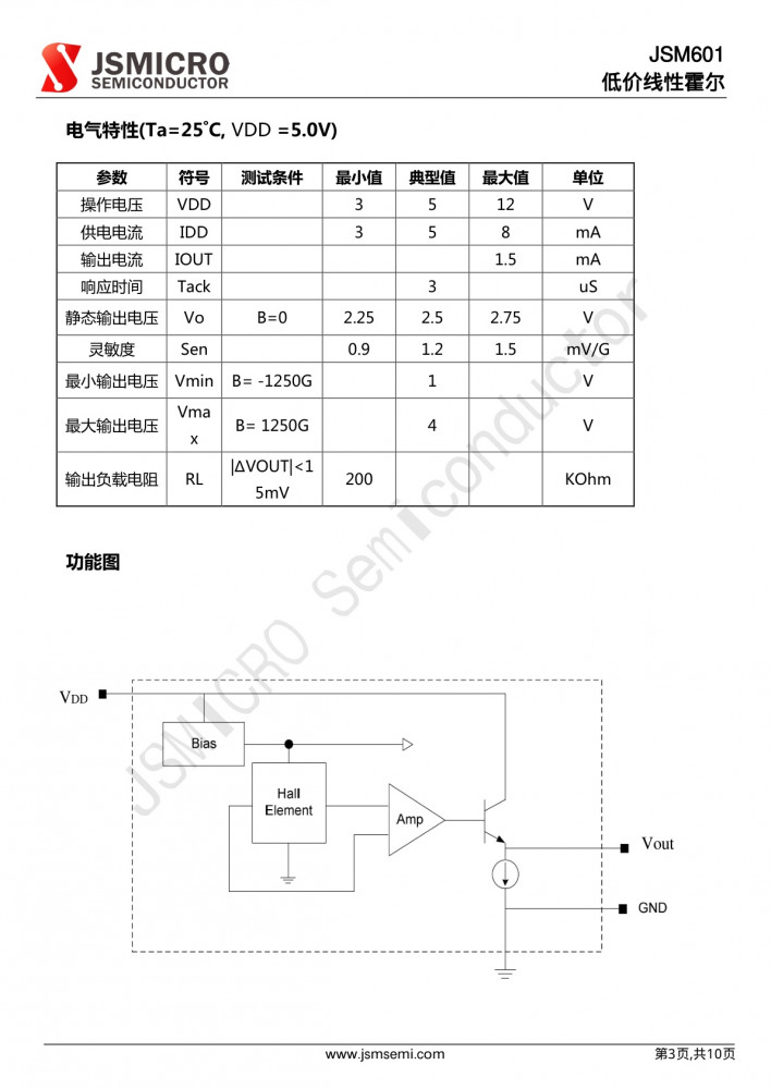 JSM601 datasheet page 3