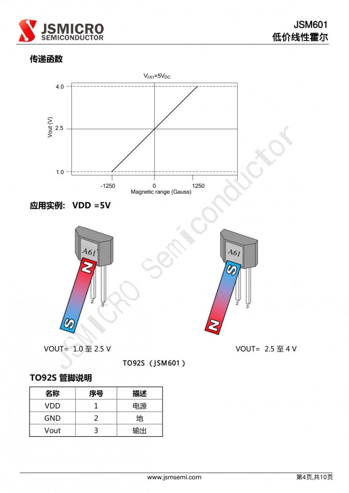 JSM601 datasheet page 4
