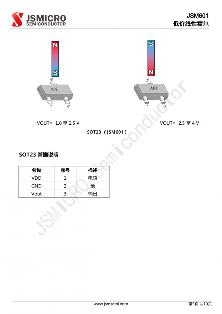 JSM601 datasheet page 5