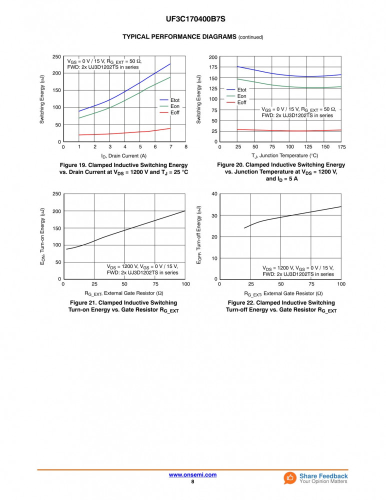 UF3C170400B7S datasheet page 8