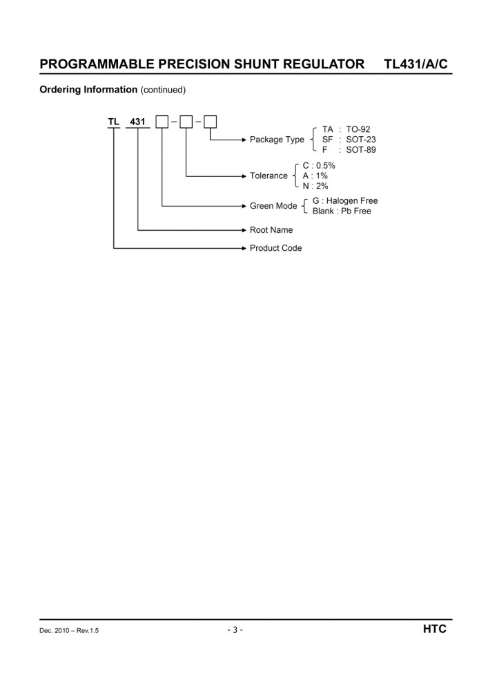 HTC TL431CF datasheet page 3