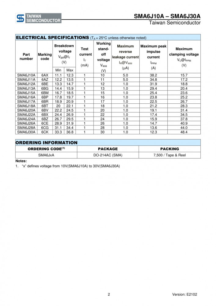 SMA6J10A document page 2