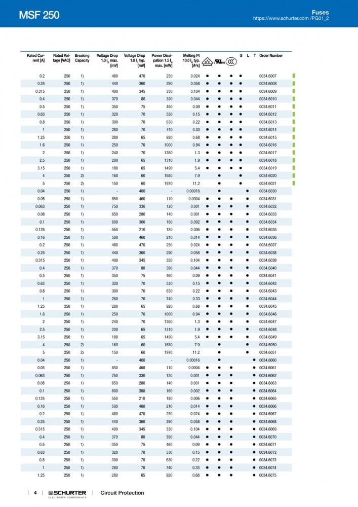 0034.6001 datasheet page 4