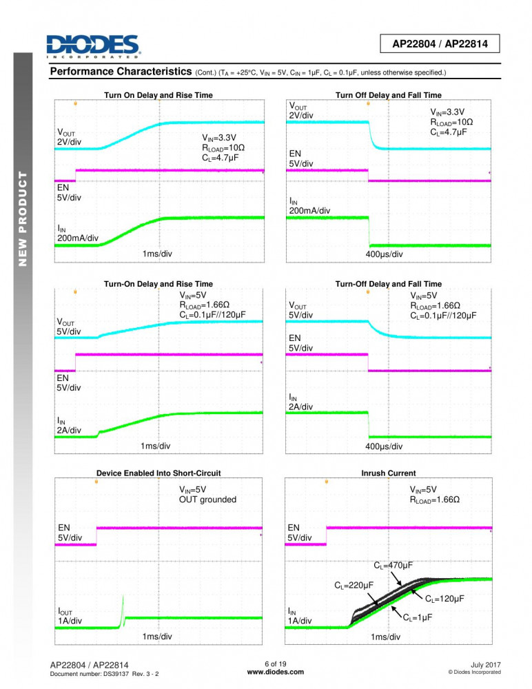 AP22814BM8-13 datasheet page 6