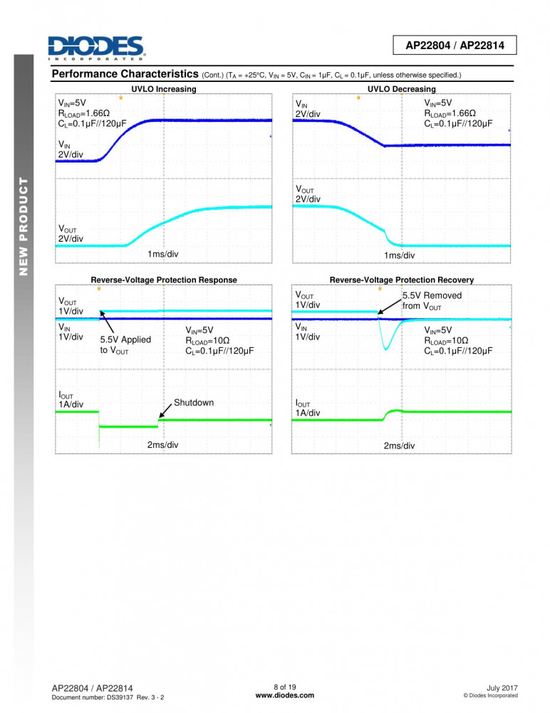 AP22814BM8-13 datasheet page 8