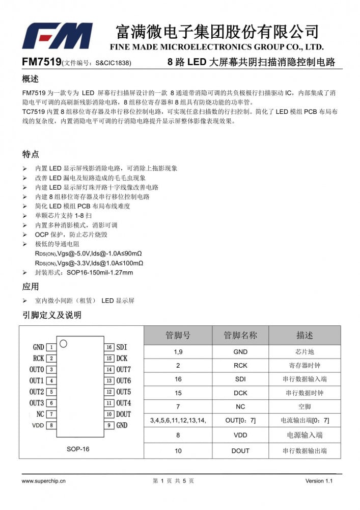 FM7519 datasheet page 1