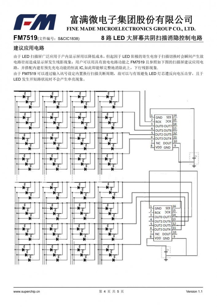 FM7519 datasheet page 4