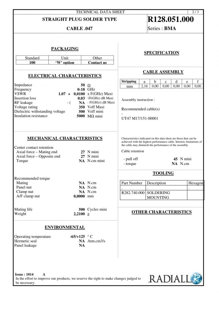Radiall R128.051.000 electrical and mechanical specifications