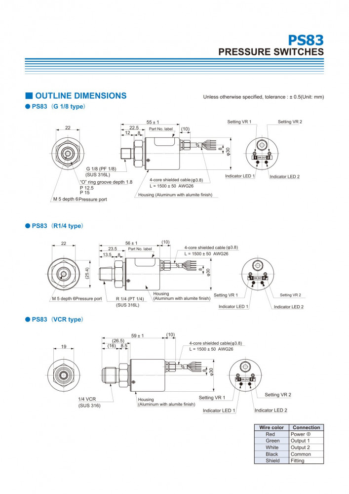 PS83 technical document, page 4