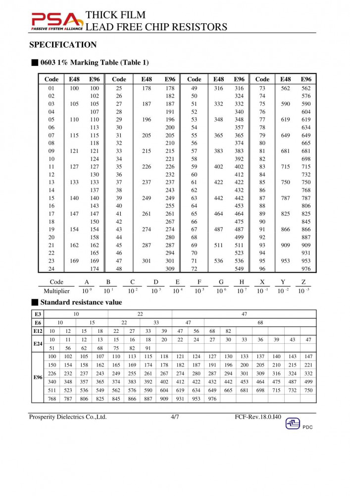 PSA FCF series document page 5
