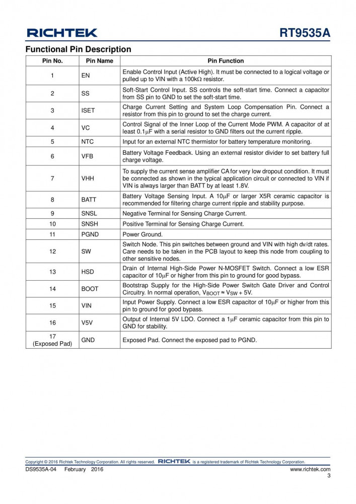 RT9535A datasheet page 3