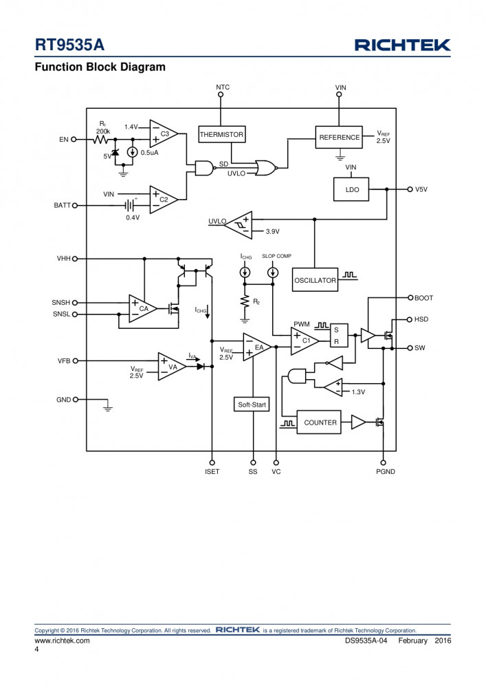 RT9535A datasheet page 4