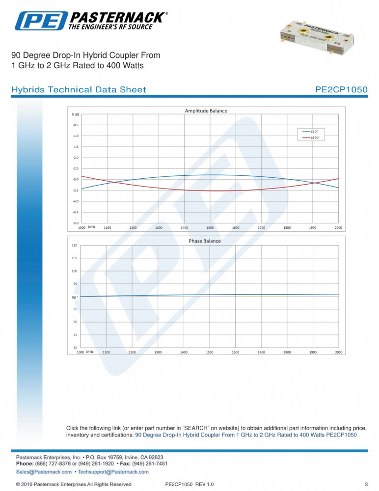 PE2CP1050 technical datasheet page 3