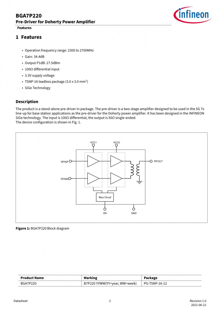 BGA7P220 datasheet page 3