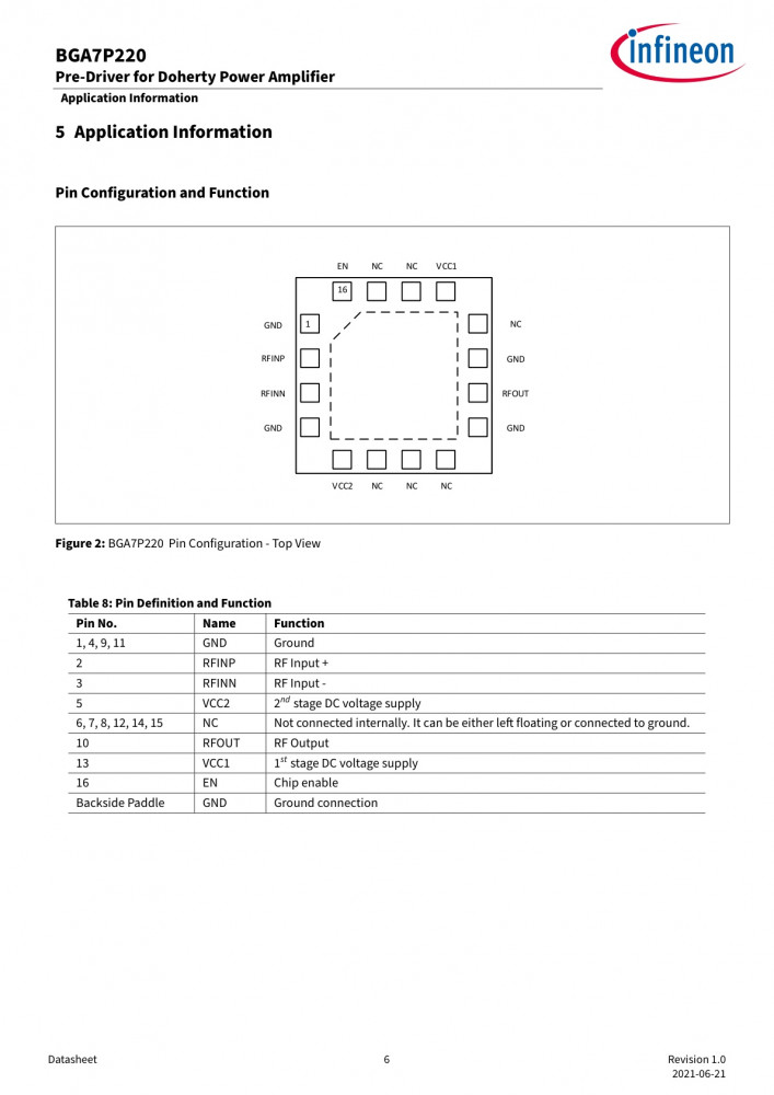 BGA7P220 datasheet page 7