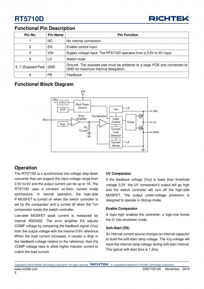 RT5710D datasheet page 2