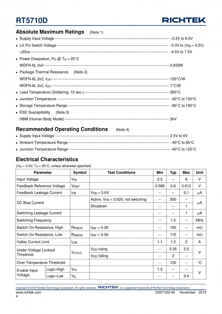 RT5710D datasheet page 4