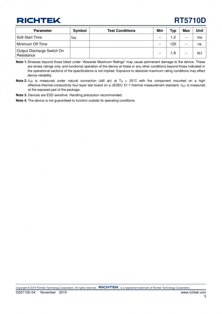 RT5710D datasheet page 5