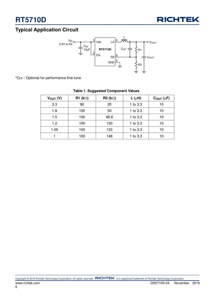 RT5710D datasheet page 6